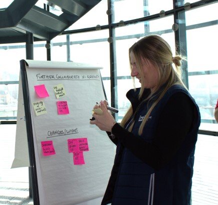 Qualifications for Lean Consultants | Lean Consultant Accreditation | LCS