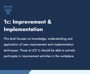 Lean Certification for CI Practitioners | LCS